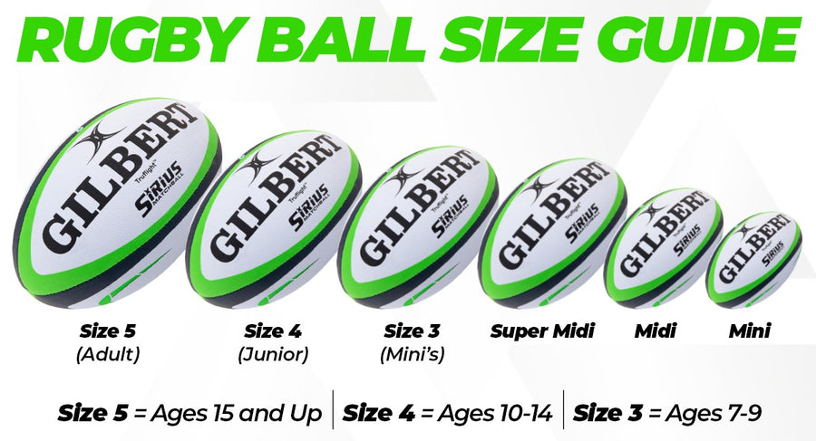 Guide des ballons de rugby – Gilbert Rugby France